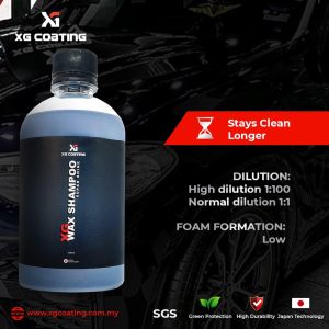 Premium Automotive & Industrial Coating Solutions | XG Coating